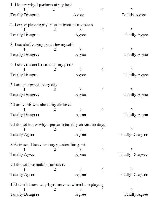 Mental Game Assessment Tool (MGAT) | International Golf Psychology ...